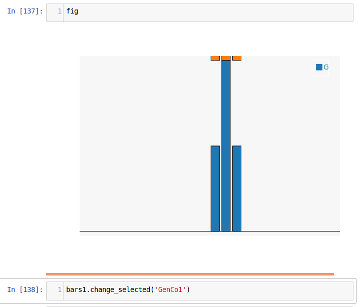 Bars not updating properly on data change · Issue #508 · bqplot/bqplot · GitHub