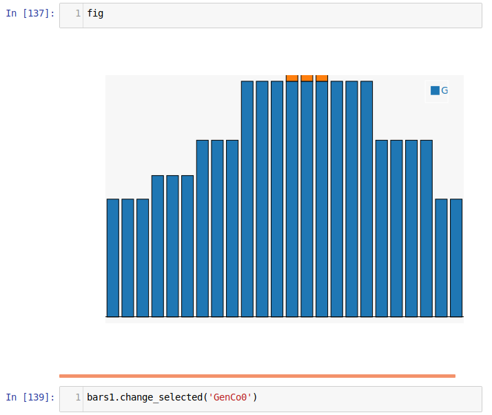 Bars not updating properly on data change · Issue #508 · bqplot/bqplot · GitHub
