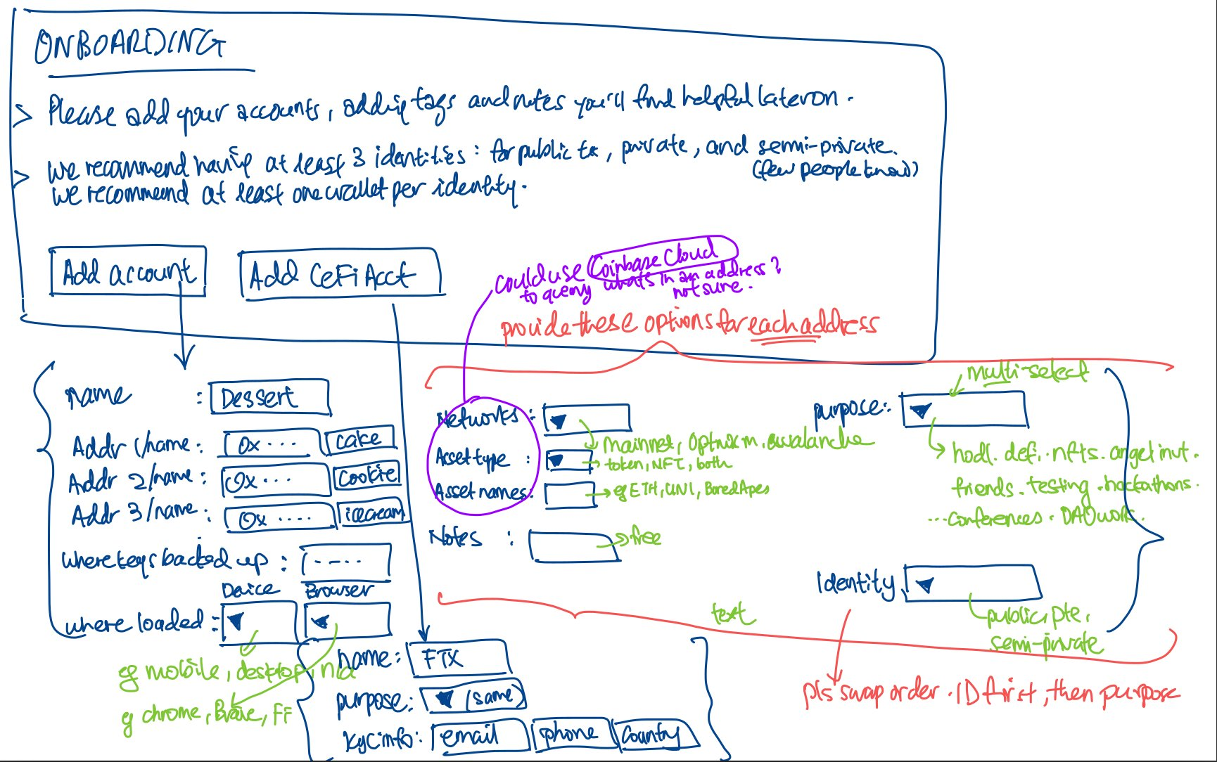Github Ml Sudocodeidentityportfolio 1946