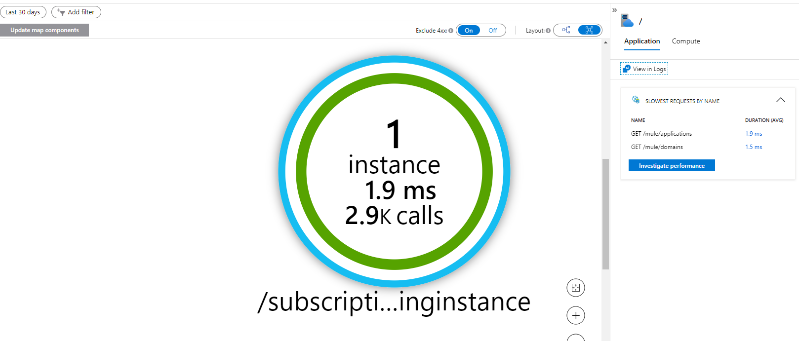 Enabling Application Insights from Mule Application Options. · Issue #2984 · microsoft ...