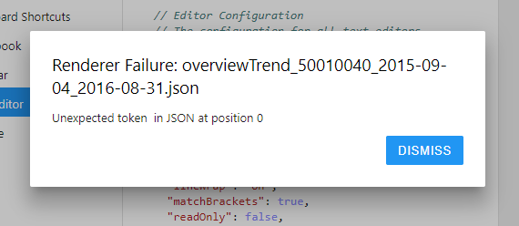 Json-extension and csv-extension cannot open files that are not utf-8 encoded · Issue #5451 ...
