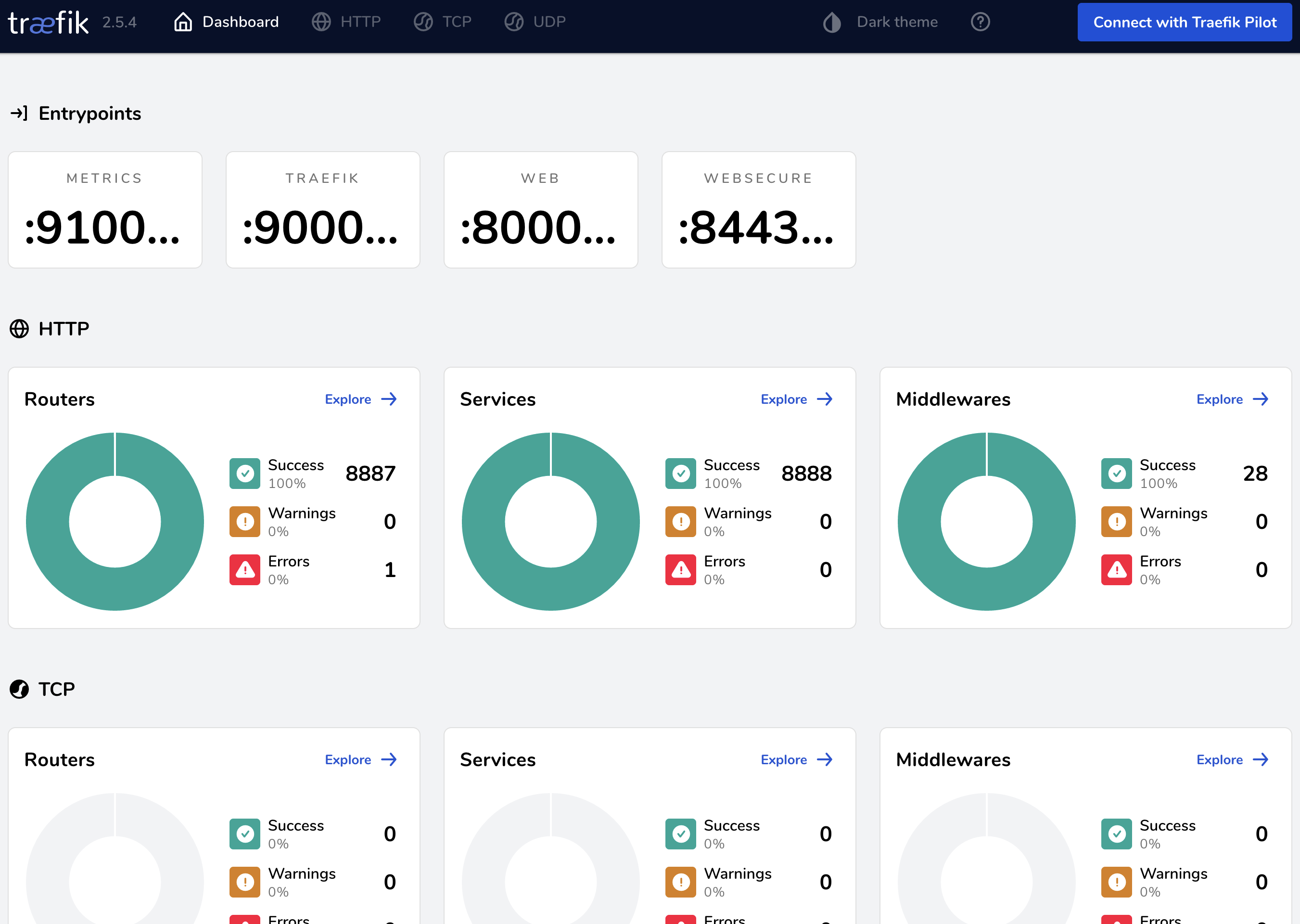 Possible memory leak, regexp instructions consuming a lot of memory · Issue #8044 · traefik ...