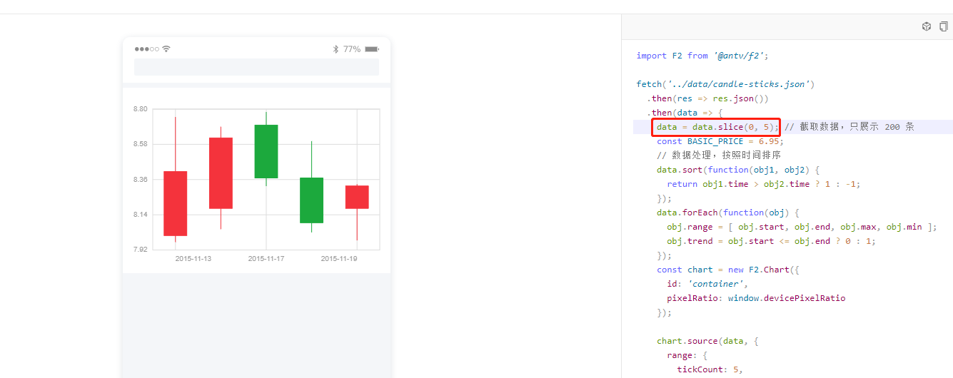 当数据量比较少的时候，仅仅渲染canvas的一部分，而不是全部 · Issue #1877 · antvis/G2 · GitHub