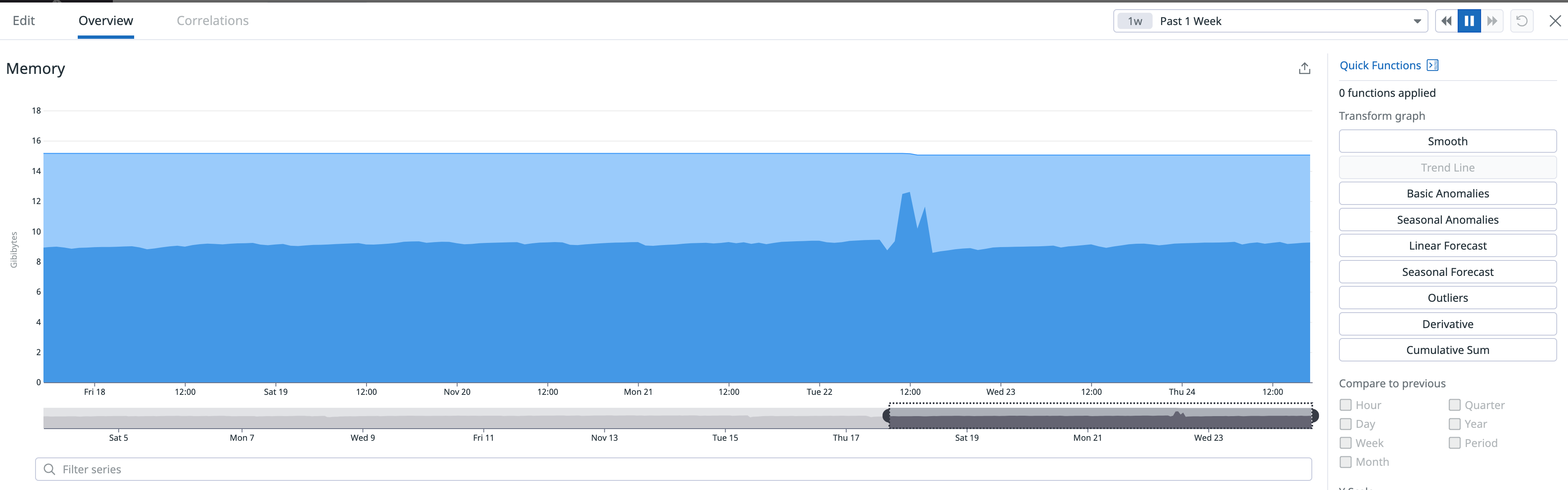 Higher Memory Usage with model.predict in Recent TF Versions (TF 2.10 ...