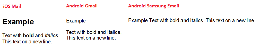 Android Send E Mail In Html Format Not Working · Issue 3386 · Codenameone Codenameone · Github