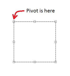 It's hard to see the Pivot circle - Selection Tool · Issue #2795 ...