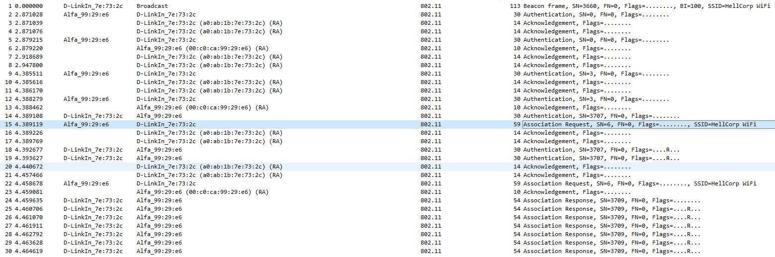 GitHub - PeLouZe/HackFest-2021: HackFest 2021 Writeup for the Wireshark Track