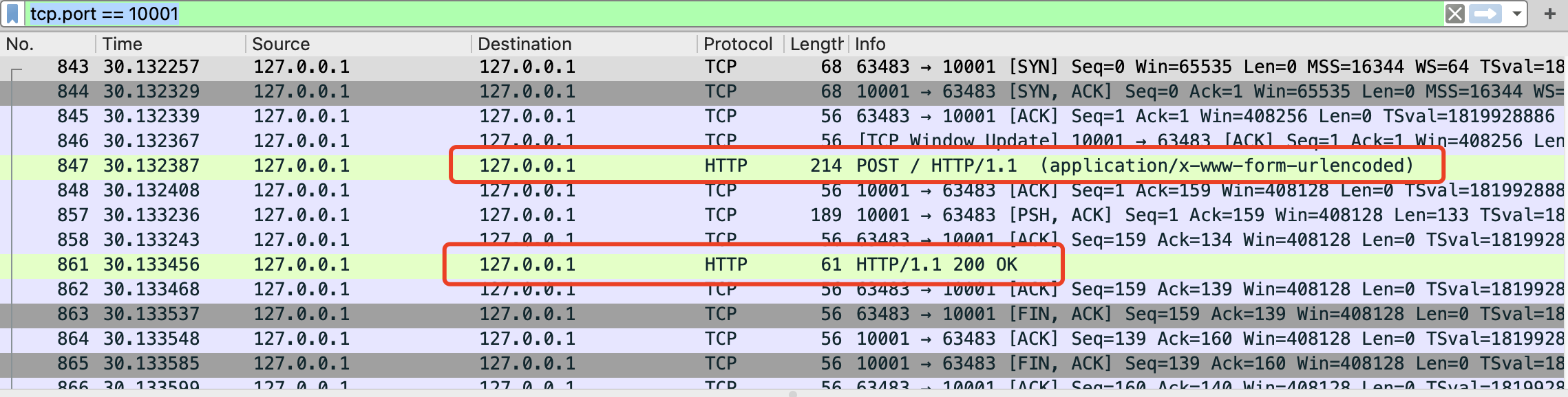 How to implement http L7 protocol forwarding to tcp L4 private protocol · Issue #20430 ...