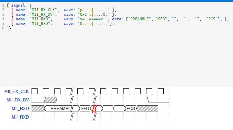 How to do that？ · Issue #240 · wavedrom/wavedrom · GitHub