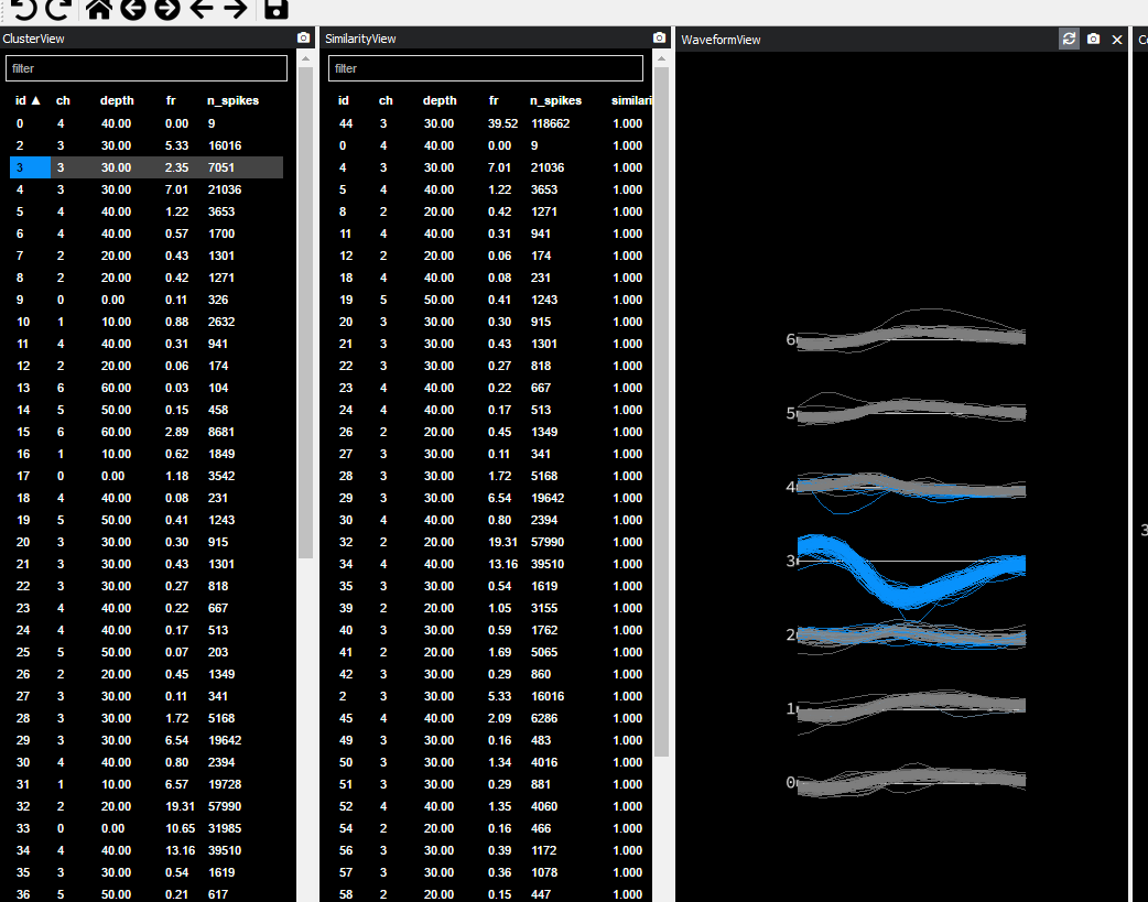 Waveformview Issue While Comparing Clusters · Issue 947 · Cortex Lab Phy · Github