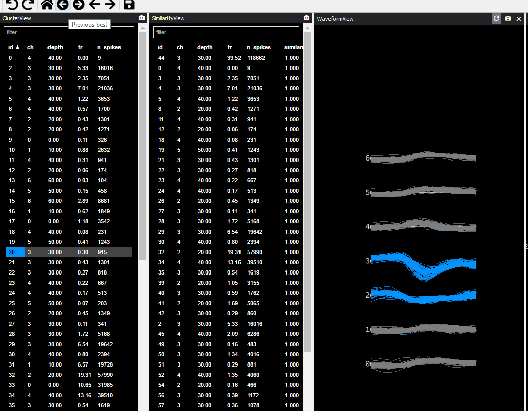 WaveformView issue while comparing clusters · Issue #947 · cortex-lab/phy · GitHub