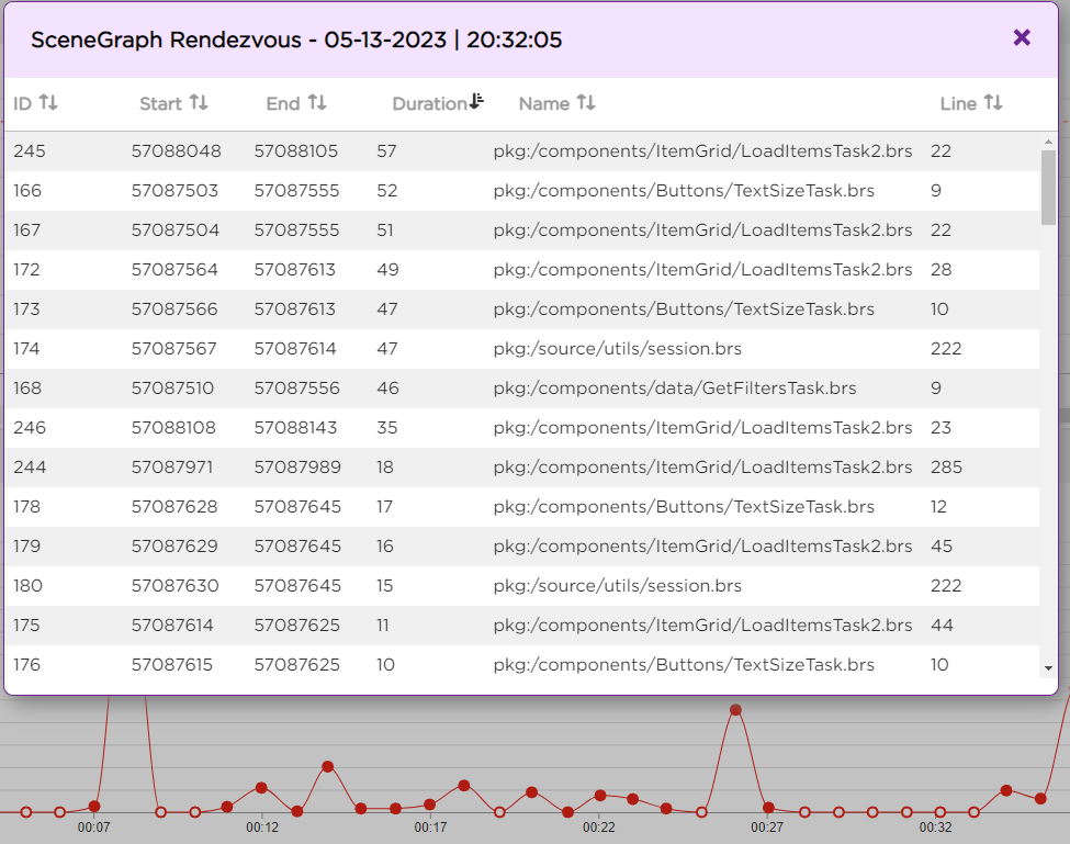 Optimize components/Buttons/TextSizeTask.brs · Issue #1266 · jellyfin/jellyfin-roku · GitHub