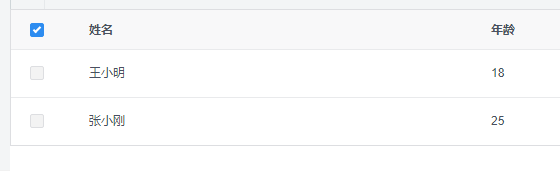 Table columns with selection, set all data` _disabled` to `false`, the Checkbox all will be ...