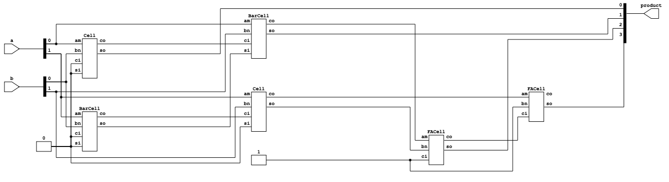 GitHub - Rifur/little-verilog GitHub - Rifur/little-verilog