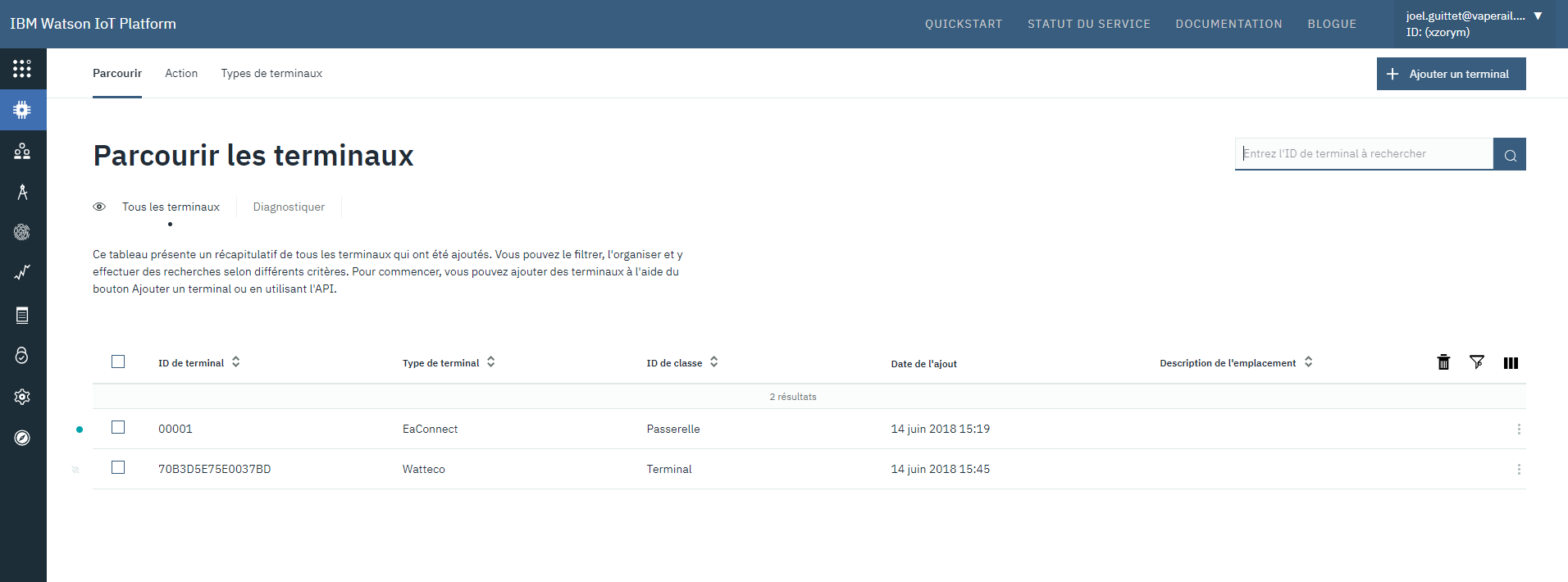 Integration with IBM Watson Iot · Issue #423 · gotthardp/lorawan-server · GitHub