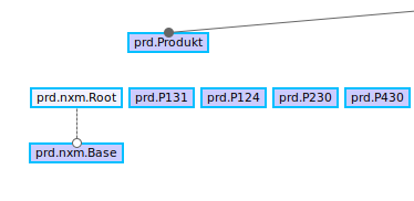 UVL - nested imports lead to tree render artifacts · Issue #1384 · FeatureIDE/FeatureIDE · GitHub