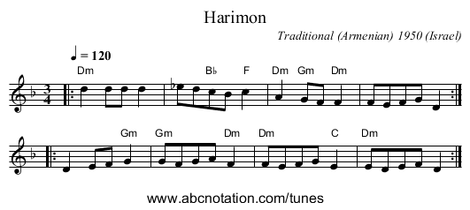 ABC notation not printing correctly · Issue #217 · ChordPro/chordpro ...