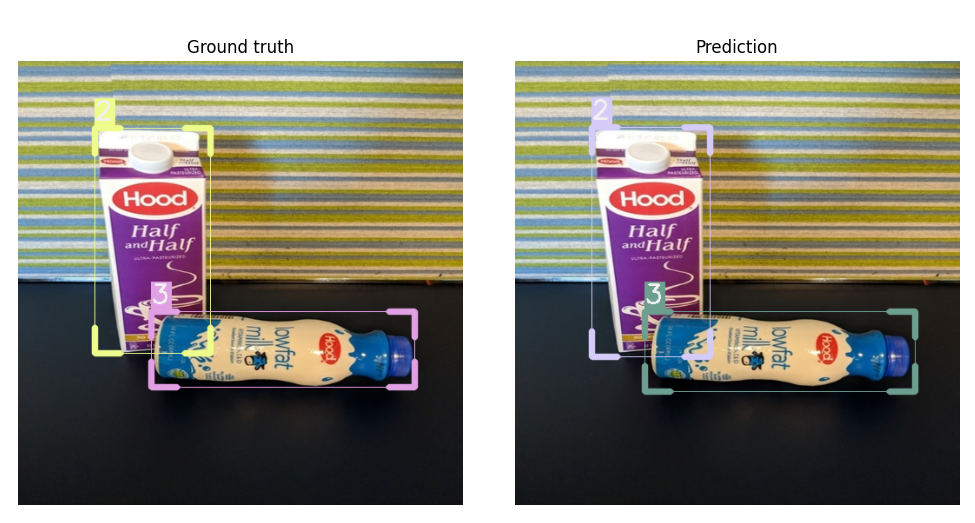 Pypi release for pytorch 1.7 · Issue #114 · rwightman/efficientdet-pytorch · GitHub