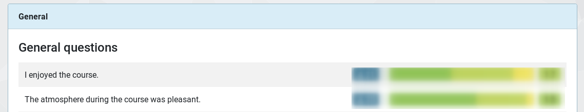 Clarification regarding the overall average grade of a course · Issue #1318 · e-valuation/EvaP ...