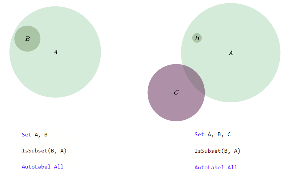 Ensuring consistency between successive diagrams · Issue #1645 · penrose/penrose · GitHub
