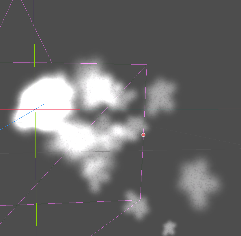 Sorting is broken in compatibility pipeline · Issue #75063 · godotengine/godot · GitHub