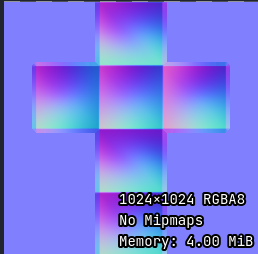 Normal maps are distorted on flat surfaces · Issue #84145 · godotengine ...