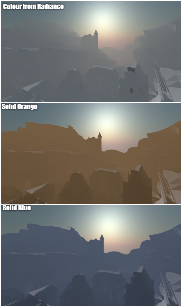 Allow using the sky background as fog color · Issue #999 · godotengine ...