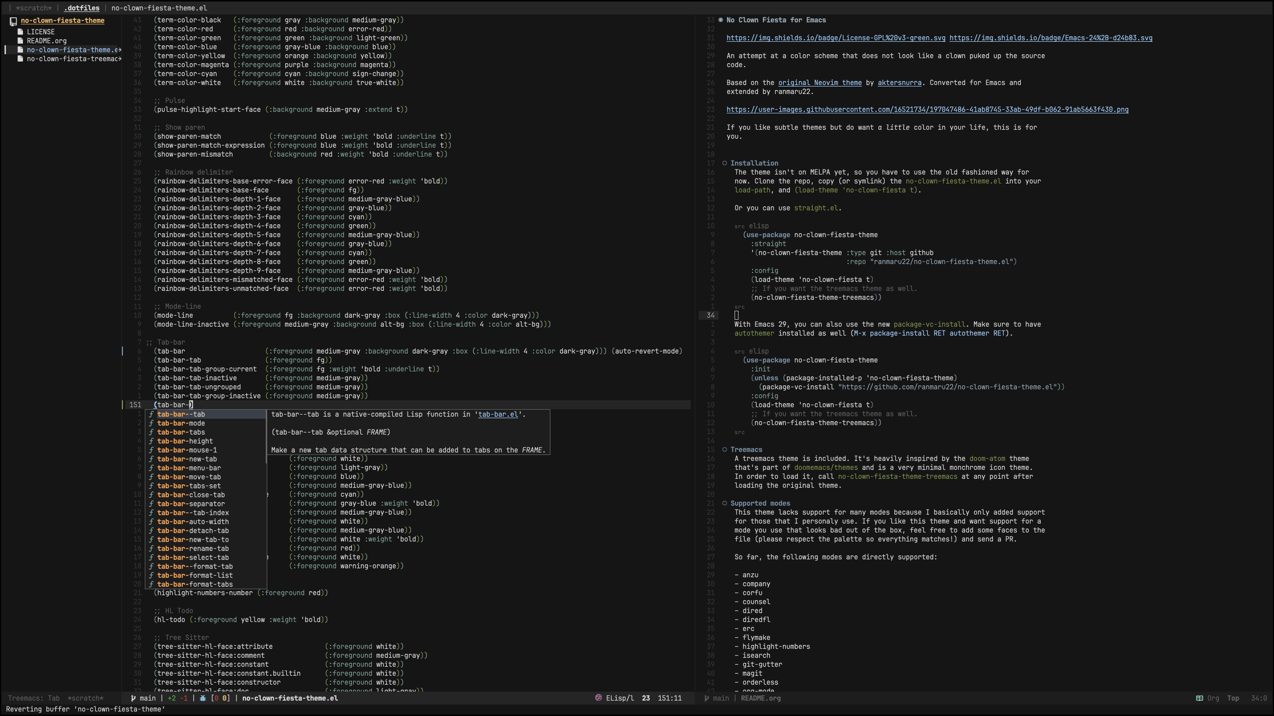 GitHub - emacsattic/no-clown-fiesta-theme