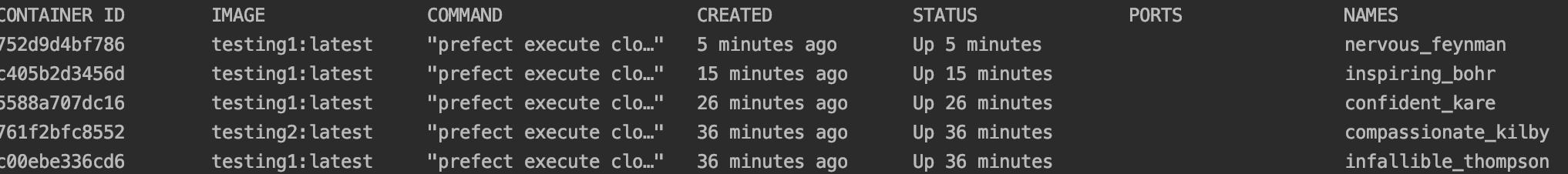 Prefect Docker Agent Continuously Launches Containers when using Concurrency Tags · Issue #2884 ...