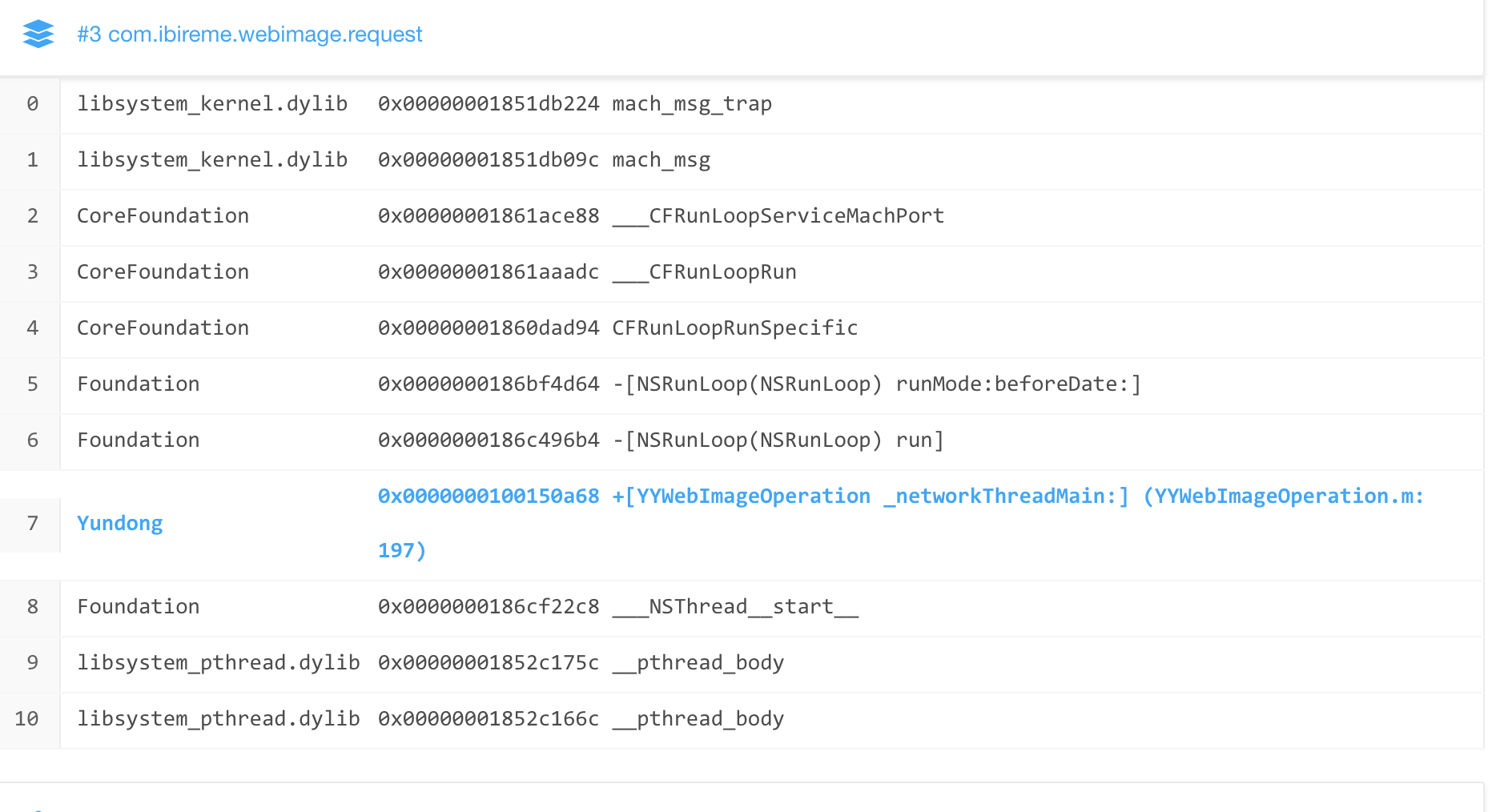 [YYWebImageOperation _networkThreadMain:] (YYWebImageOperation.m:197) · Issue #192 · ibireme ...