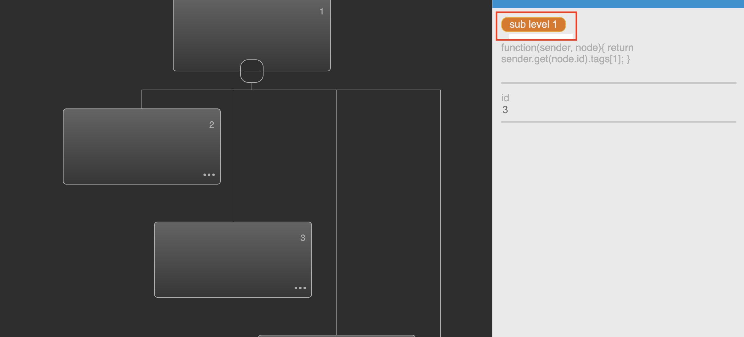 How To Avoid Showing The Tags Sub Level 0 When Drawing Sublevel Tree · Issue 440