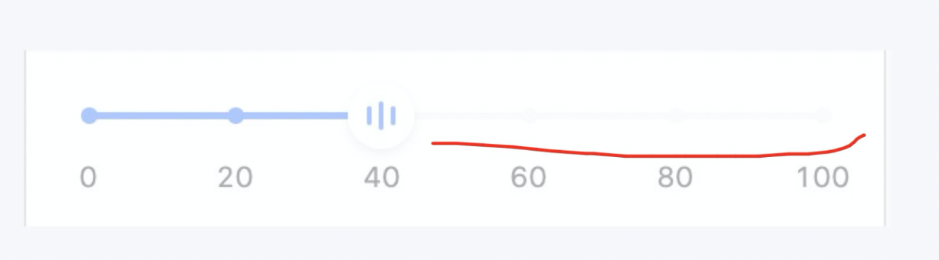 Slider 组件的禁用样式调整 · Issue 5586 · Ant Designant Design Mobile · Github