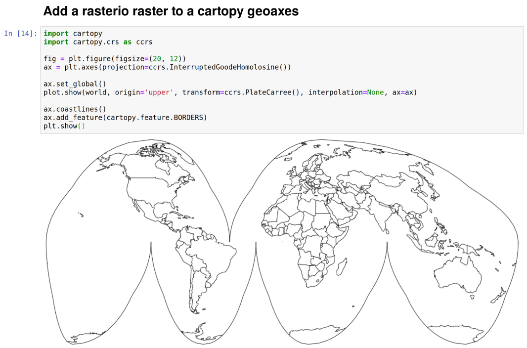 Rasterio raster does not plot on cartopy geoaxes · Issue #1723 ...