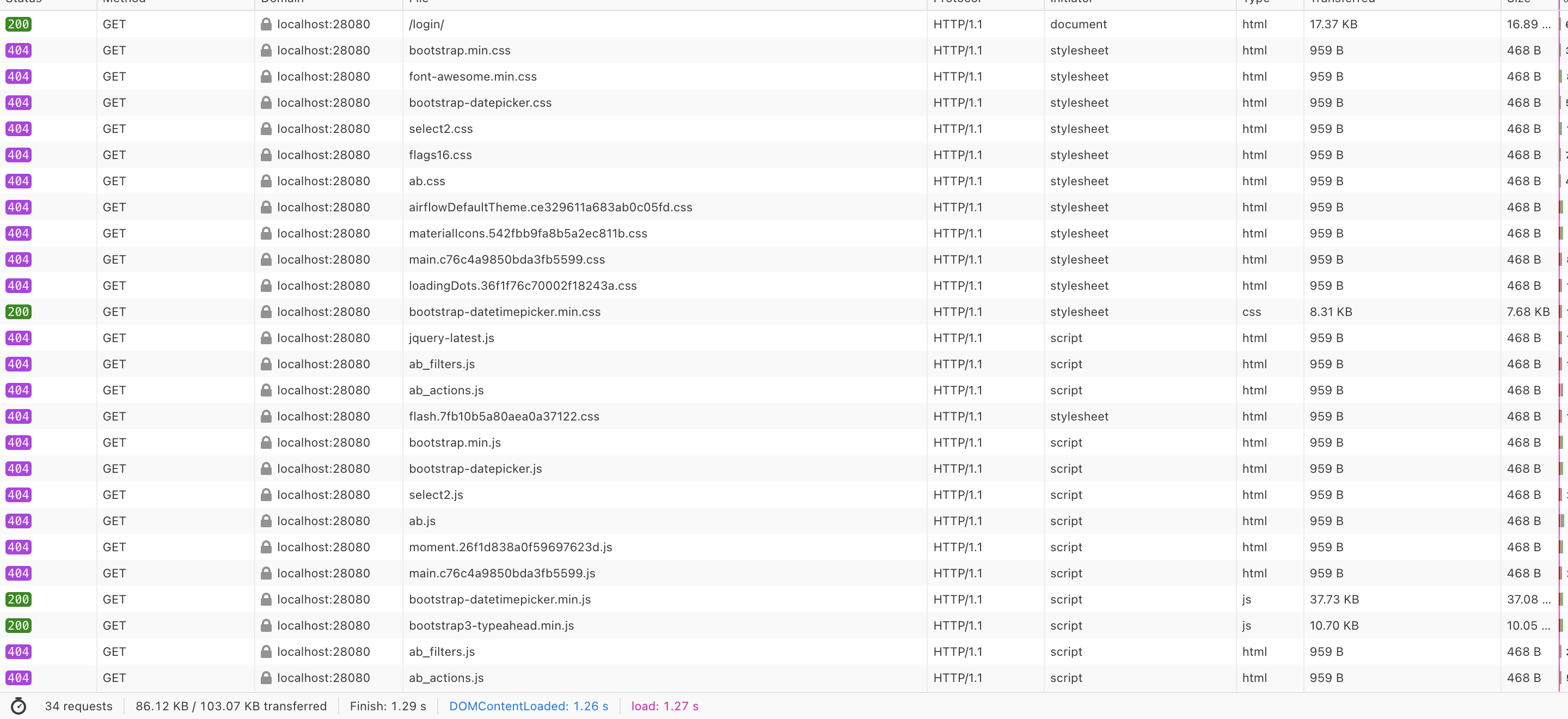 Breeze - The CSS and JS files are not built · Issue #19566 · apache/airflow · GitHub