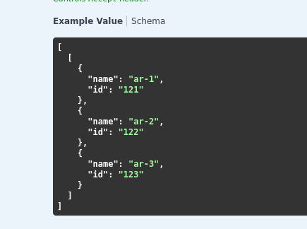 How to define examples in extend_schema when response is list of serializer · Issue #788 ...