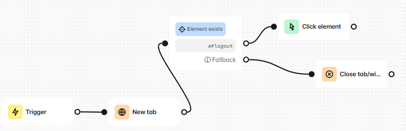 some blocks can't stop after execute · Issue #746 · AutomaApp/automa ...