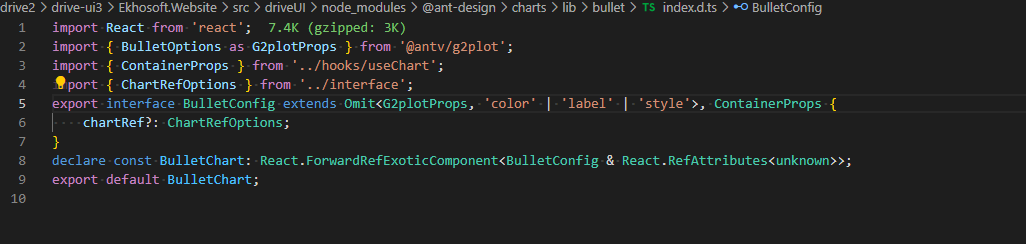 🧐 Color property on Bullet Chart is not available · Issue #523 · ant ...