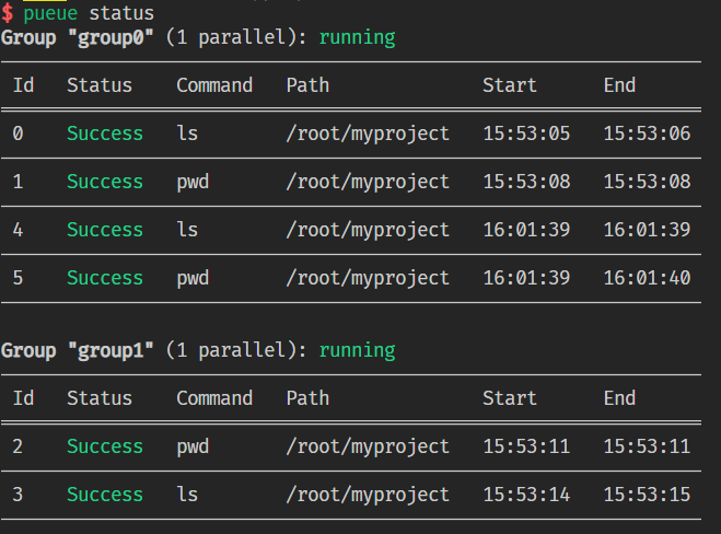 Rerun tasks in group · Issue #401 · Nukesor/pueue · GitHub