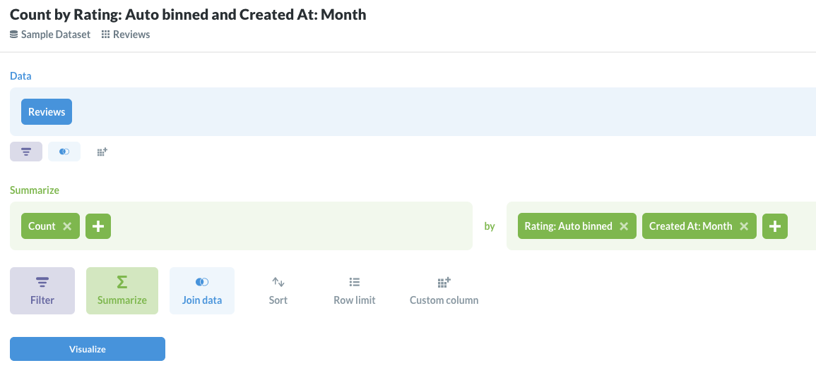 zoom breaks UI on multigroup by with time · Issue #11475 · metabase/metabase · GitHub
