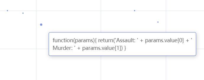 How To Put Javascript Function In Json Rendered By E Inspect · Issue 560 · Johncoene