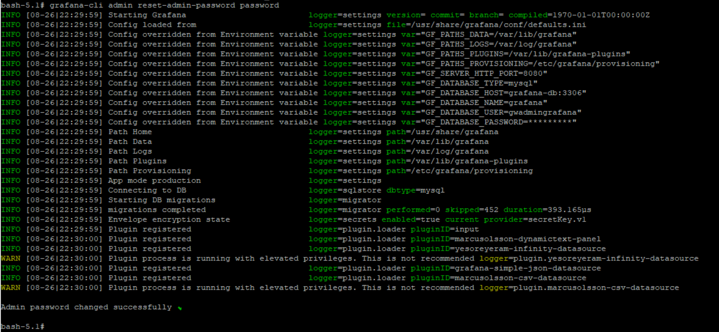 Docker: Can't change admin password in CLI using Swarm Secrets with MySQL as Database · Issue ...