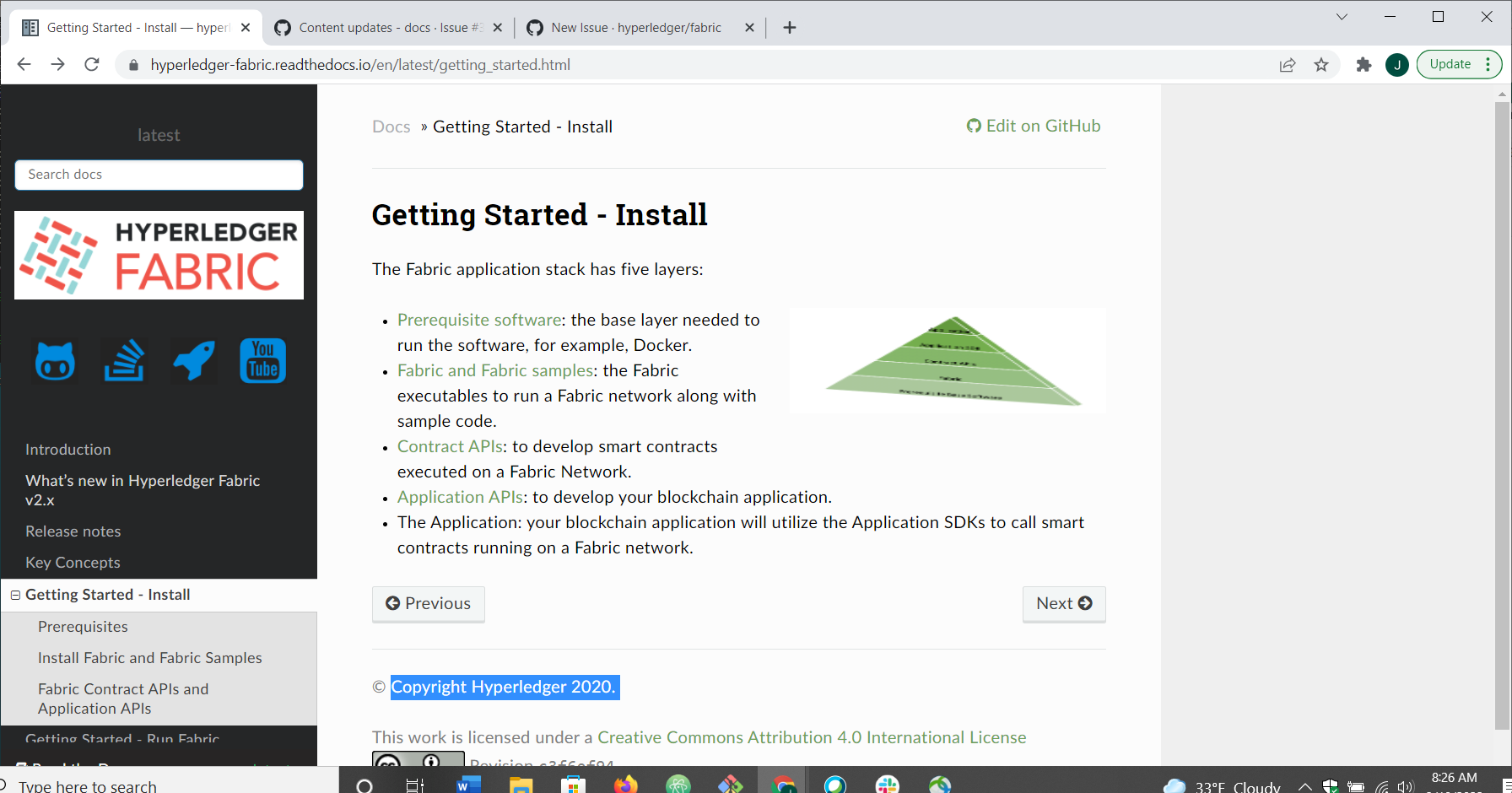 Update copyright year · Issue #3279 · hyperledger/fabric · GitHub