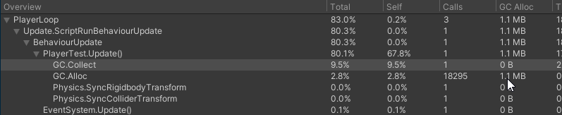 Very Slow Clr Object To Global Variable Assignment · Issue 445 · Nluanlua · Github