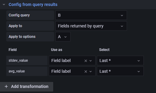 Config From Query Result Is Not Working With Field Label Option And Not Minding The Unit 