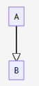 How to disable onhover event in flowchart and C4Component? · Issue ...