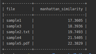 GitHub - Pooya-Oladazimi/document-searcher: A python app which processes your documents for ...