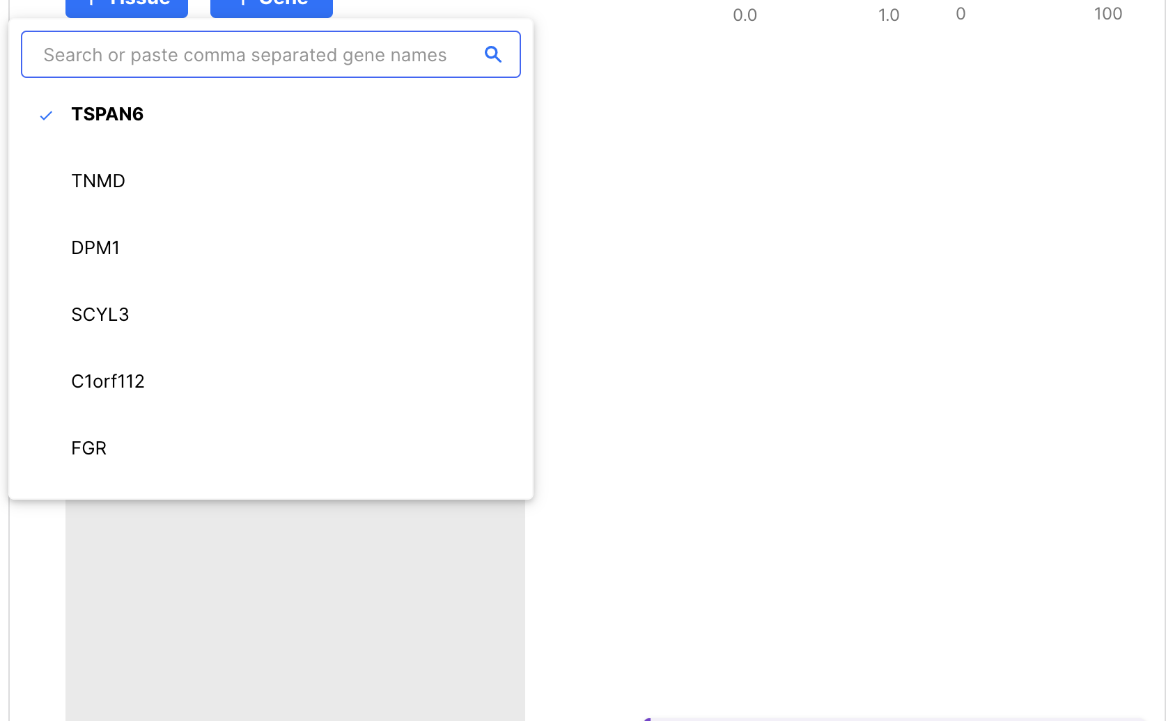 Bug Geneexpression Genes Do Not Show Up By Themselves After Removing Heatmap · Issue 3398