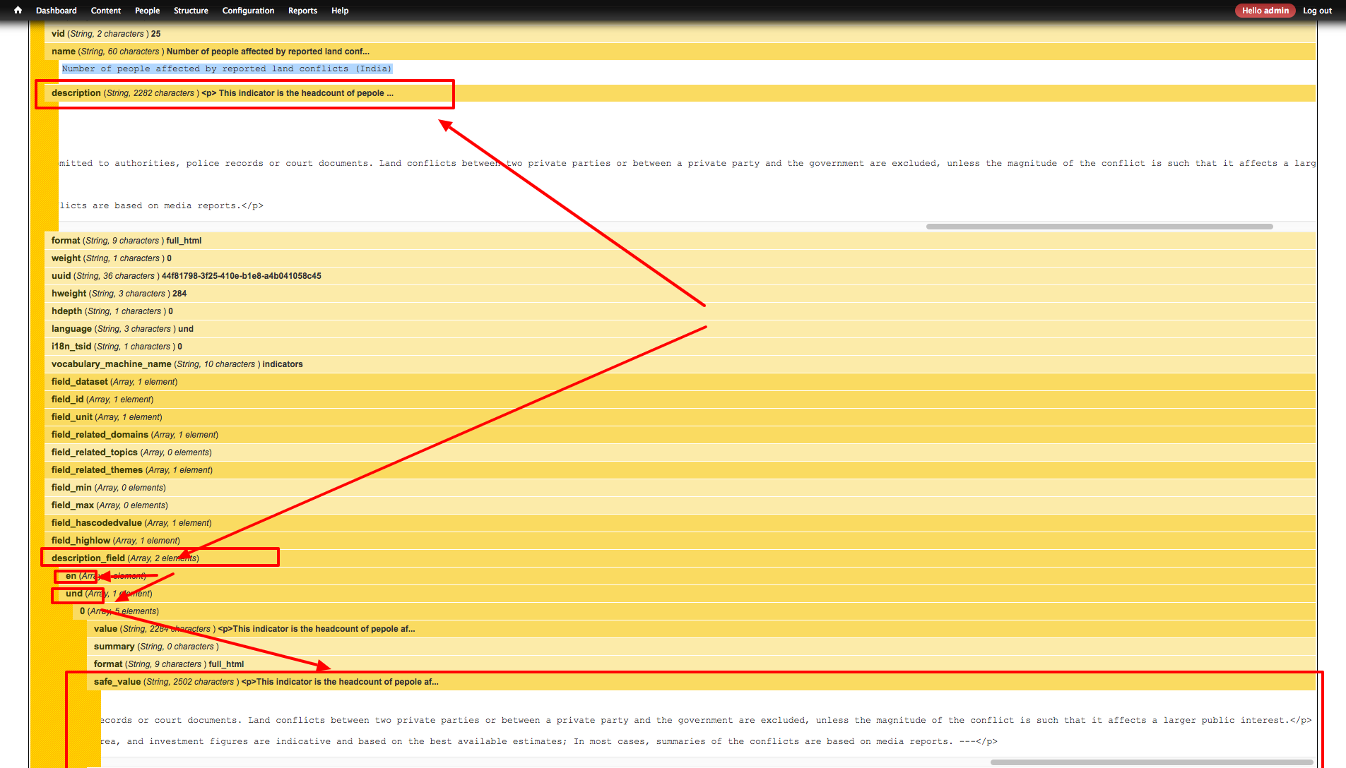 Wrong indicator description (duplicated field?) (#482) · Issues · Landportal Foundation / drupal ...