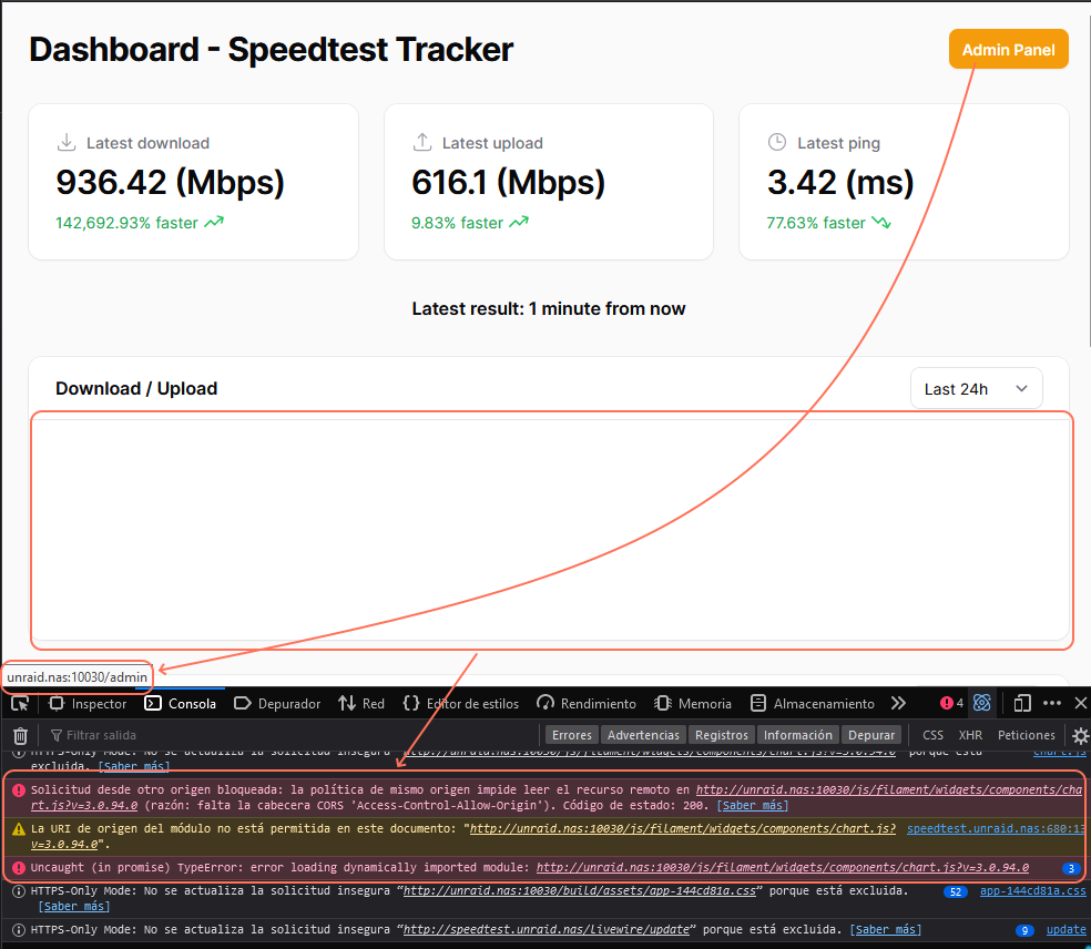 Cors Issue On A Reverse Proxy · Issue 914 · Alexjustesen Speedtest Tracker · Github