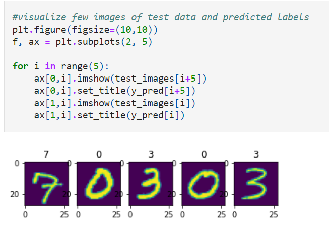 Ayoola17 (AYOOLA MAKINDE) · GitHub